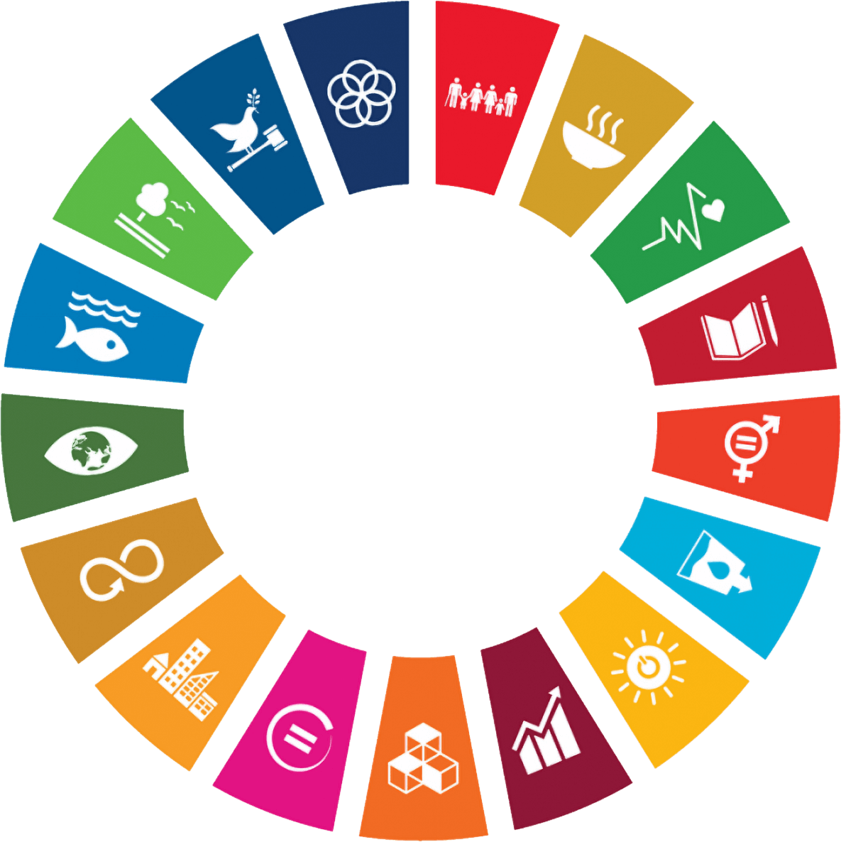 Sustainability Report 2023 – 2023 SMIC Integrated Report